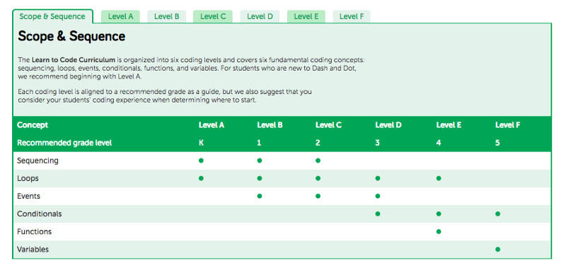 1_RlZEiP7M5Lh2pCHDH9y7gA